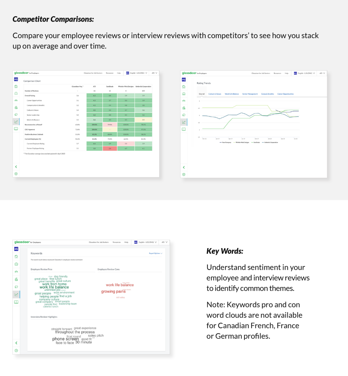 Glassdoor Employer Center Guide - US | Glassdoor for Employers