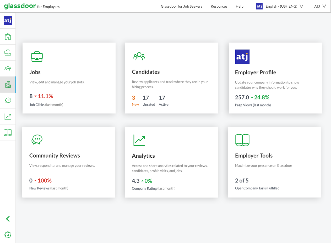Glassdoor Employer Center Guide - US | Glassdoor for Employers